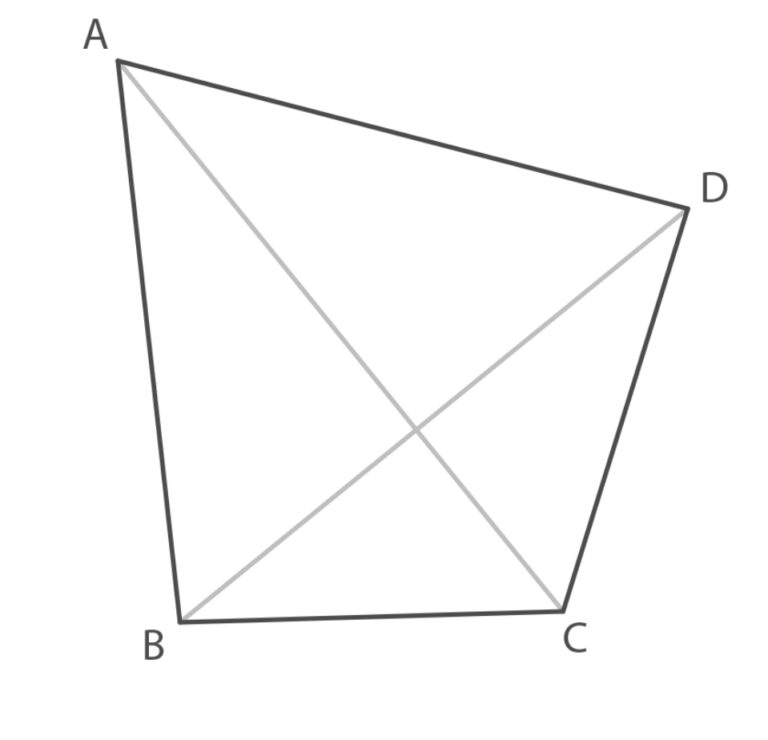 Quadrilateri - SOS Matematica