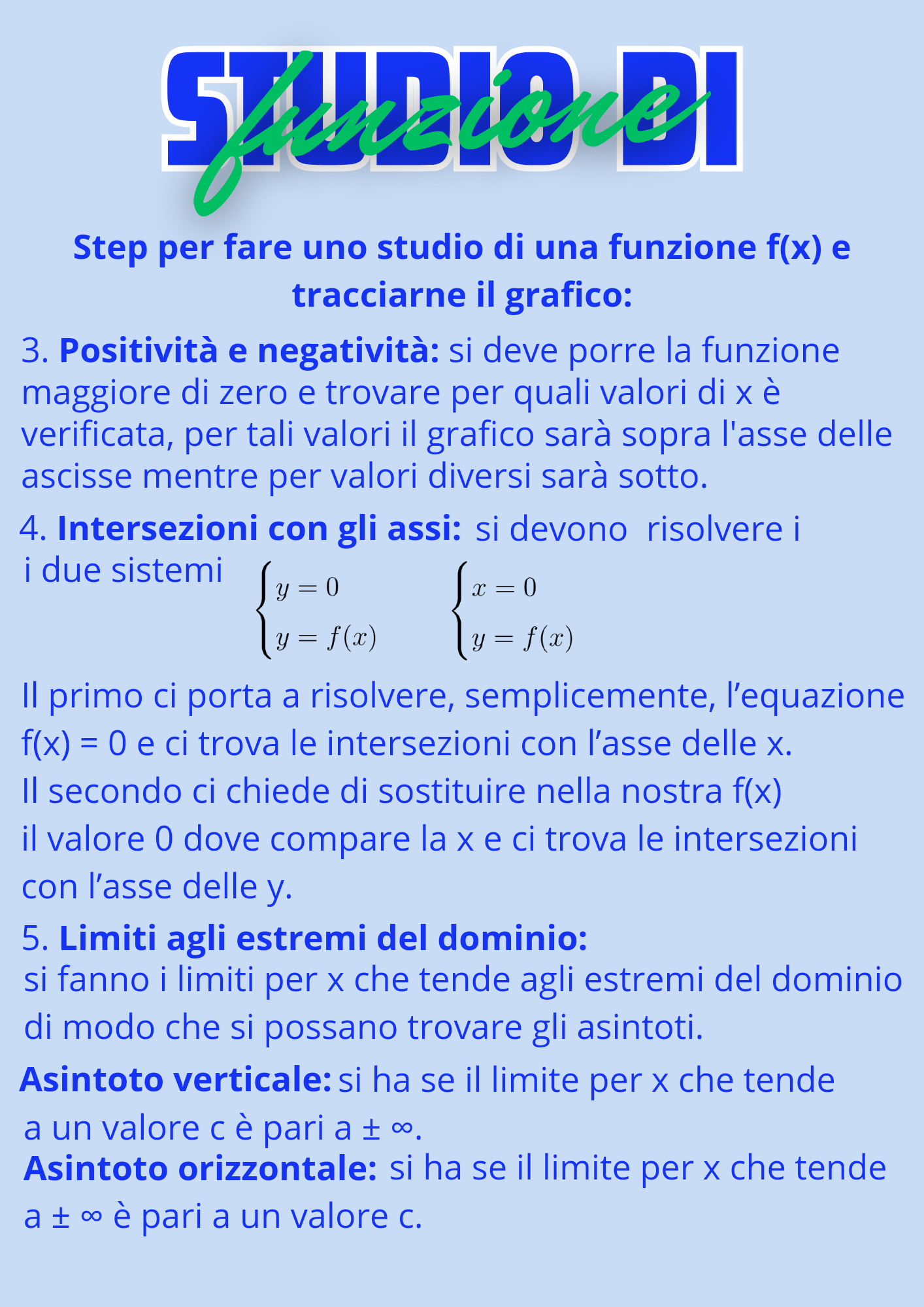 Step per il grafico di una funzione - SOS Matematica